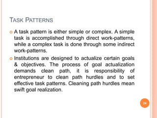 Effective goal setting | PPT