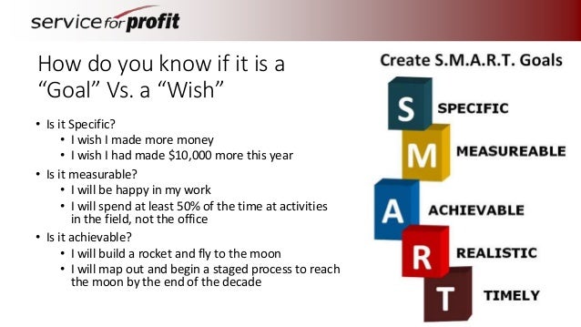 Effective goal setting 2017