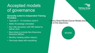 Effective Governance for Independent Training Providers -July 2024.pptx