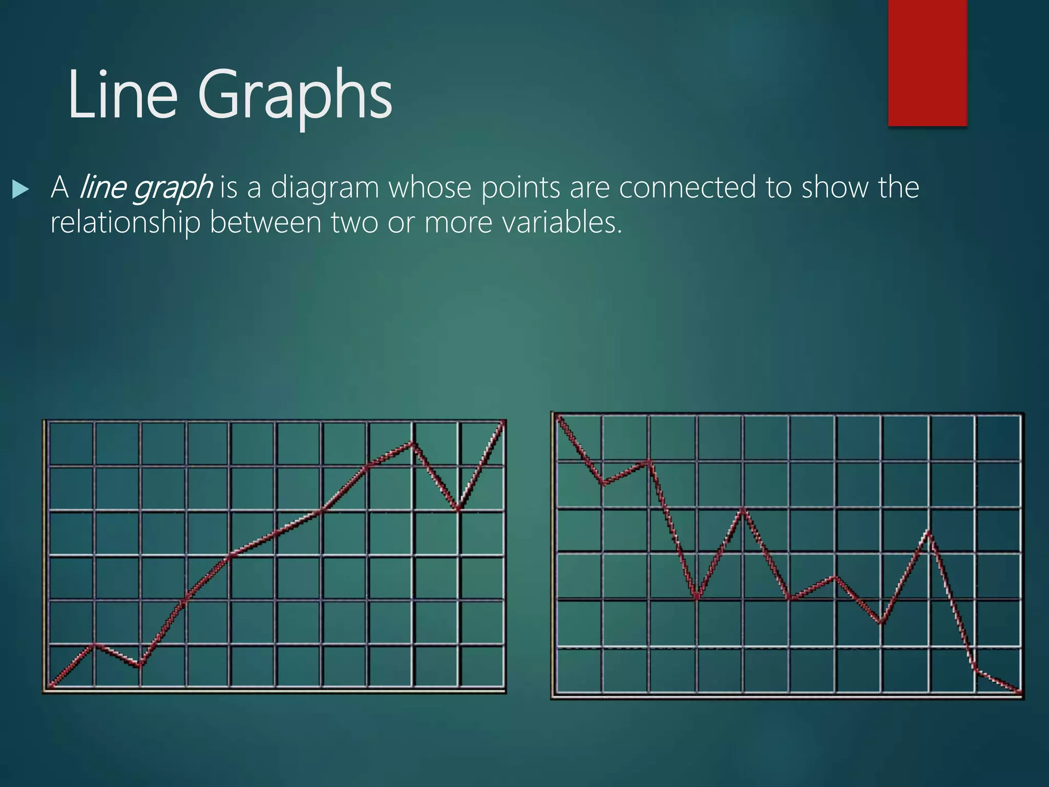 Effective graphic communication | PPTX