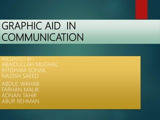 Effective graphic communication | PPTX