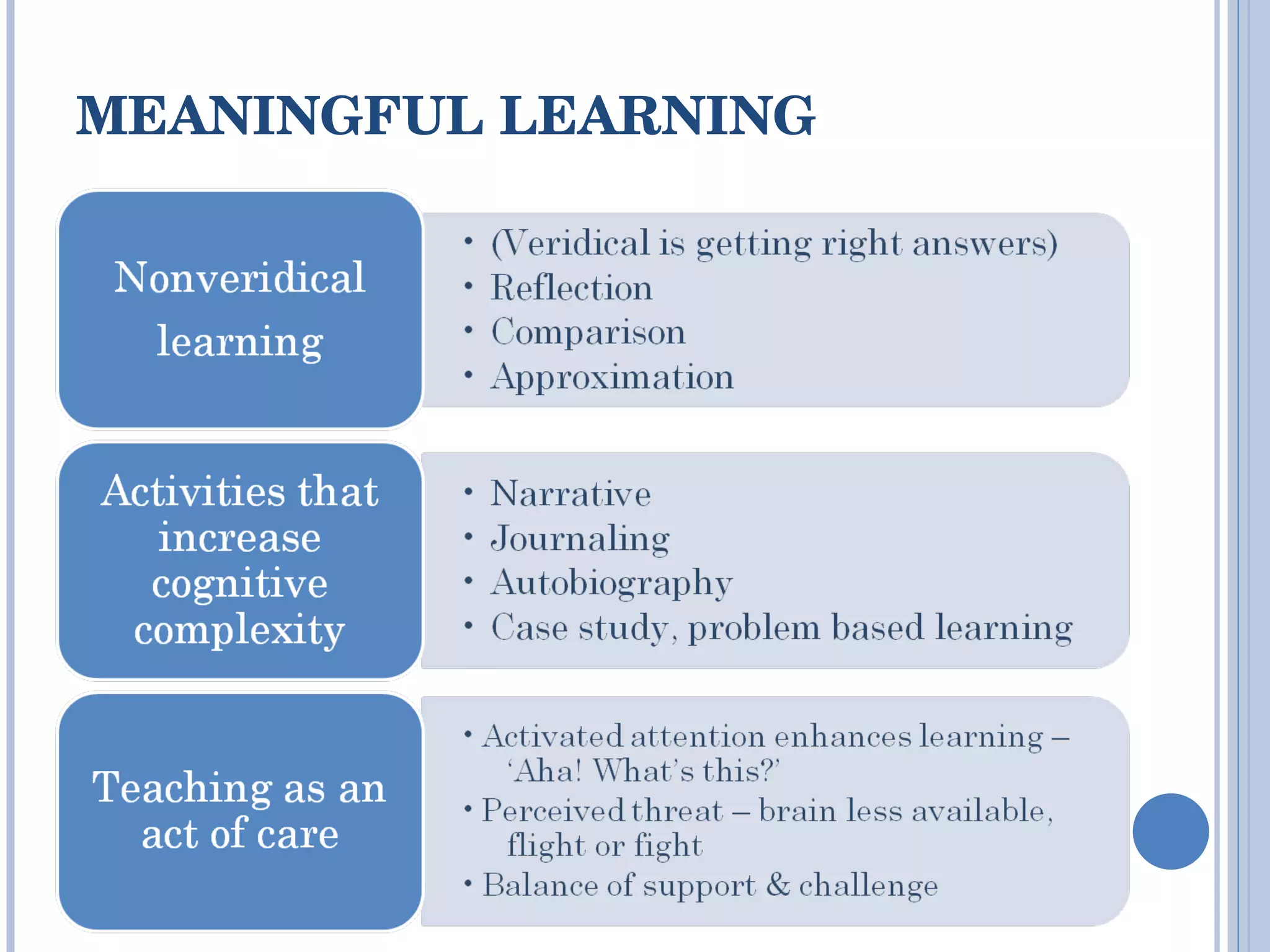 Effective group learning presentation (ppt 03) v0.6 | PPT