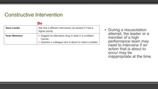 Effective High Performance Team Dynamics for Code Blue Team | PPTX