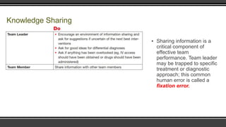 Effective High Performance Team Dynamics for Code Blue Team | PPTX