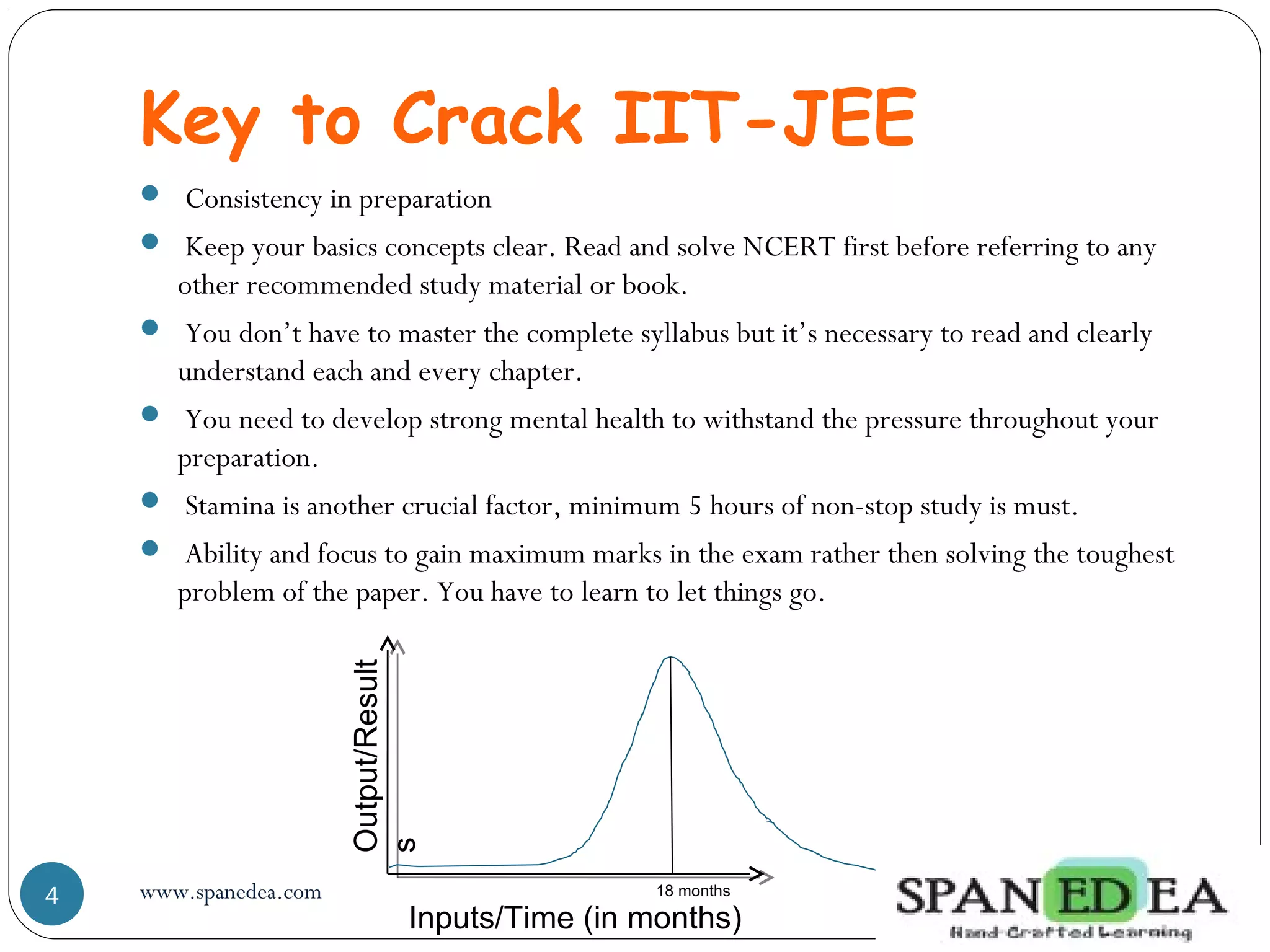 Effective IIT JEE preparation for Students- Spanedea | PPT