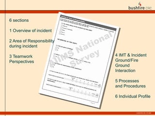 Effective Incident Management - Christine Owen | PPSX