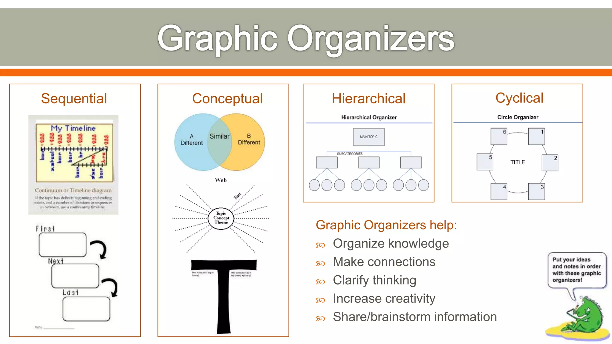 Effective Instructional Strategies | PPTX