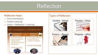 Effective Instructional Strategies | PPTX