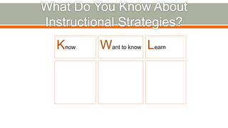 Effective Instructional Strategies | PPTX