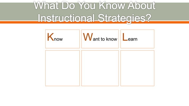 Effective Instructional Strategies | PPT Effective Instructional Strategies | PPT