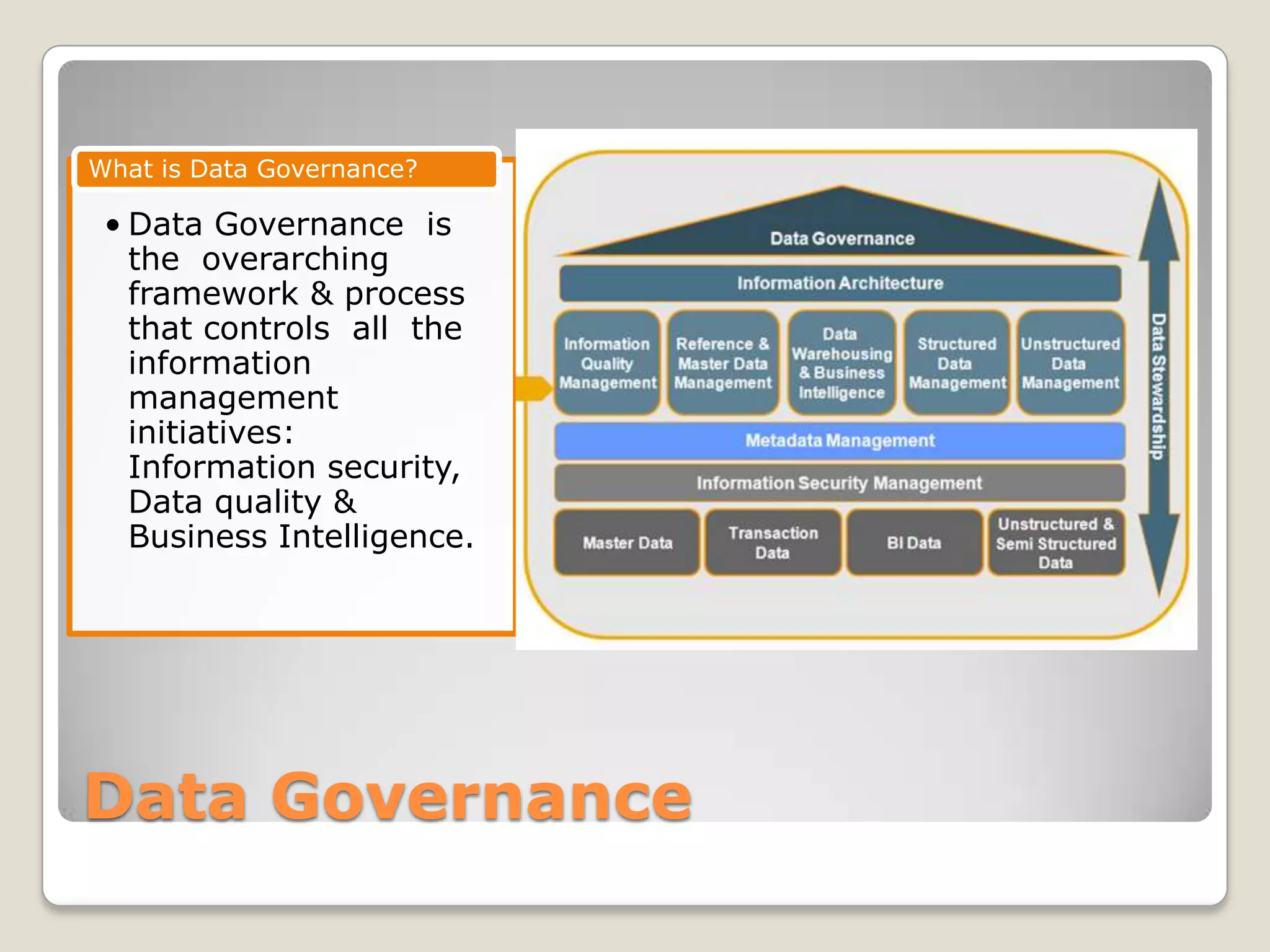 Effective Integration of SAP MDM & BODS | PPTX