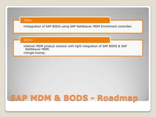 Effective Integration of SAP MDM & BODS | PPTX
