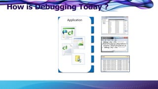 Effective intellitrace Debugging with VS 11 | PPT