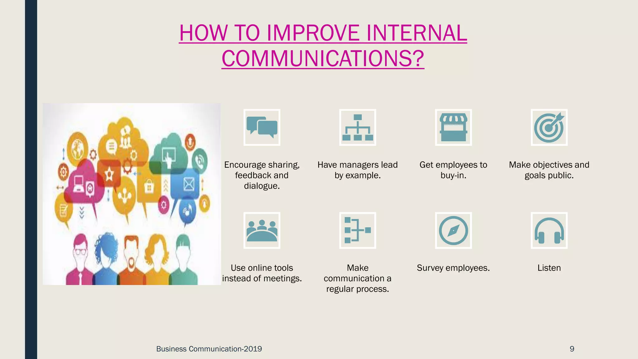 Effective internal communication in an organization | PPT