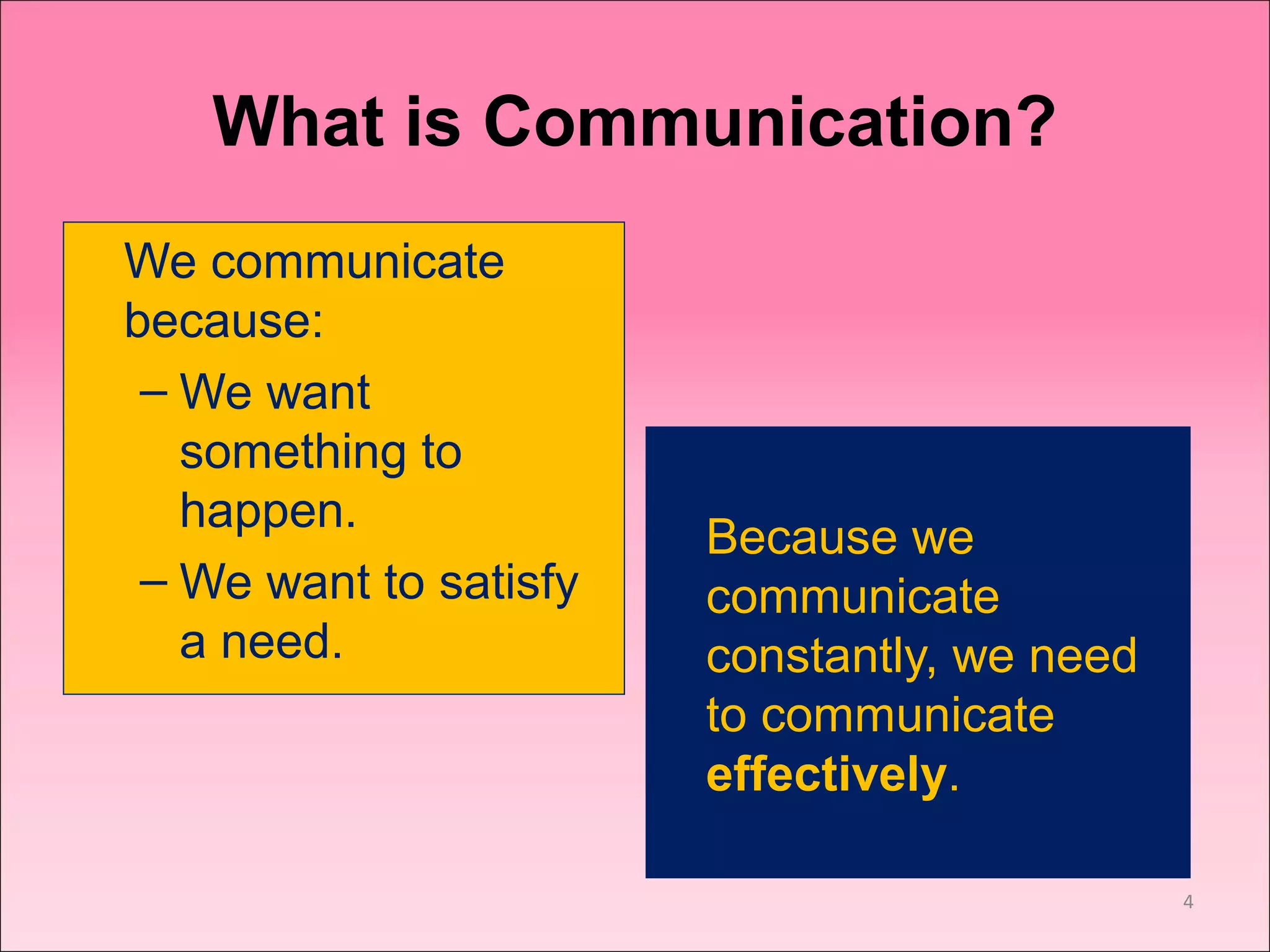 Effective interpersonal communication | PPT