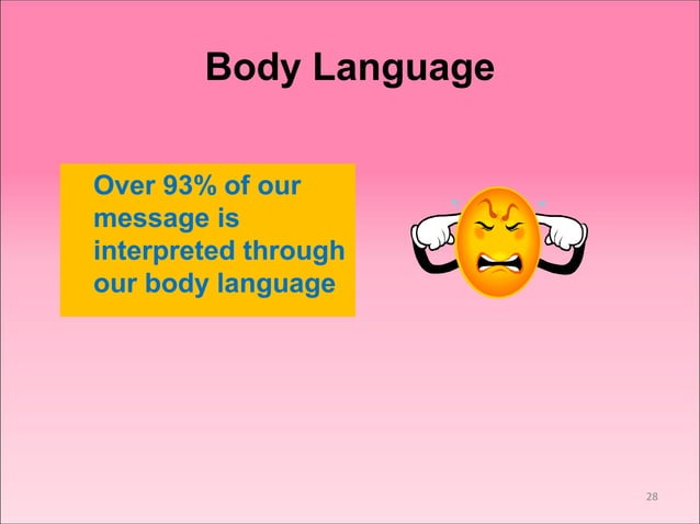 Effective interpersonal communication | PPT | Computer Networking | Computing