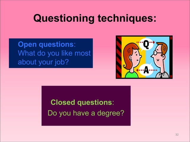 Effective interpersonal communication | PPT | Computer Networking | Computing