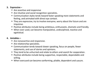 Effective interpersonal communication in organizations(unit 3) | PPTX