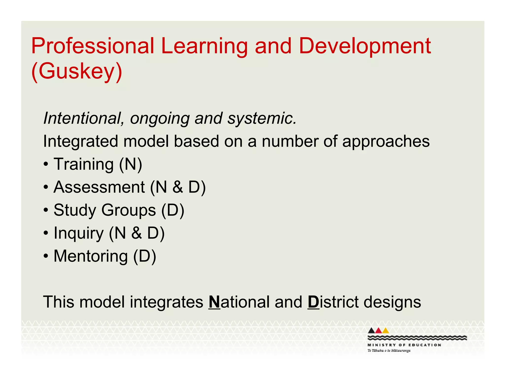 Effective intervention for challenging behaviour, Bruce Cull | PPT