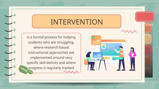 Effective Intervention Strategies for Learner at Risk | PPTX