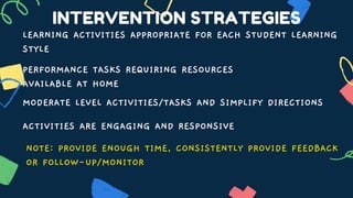 EFFECTIVE_INTERVENTION_STRATEGIES_FOR_STUDENTS.pdf