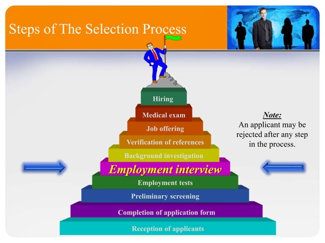 Effective interview skills | PPTX