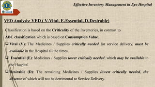 Effective inventory management dr.s.c.shetty | PPT