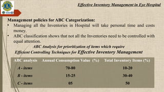 Effective inventory management dr.s.c.shetty | PPT