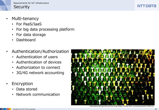 Effective IoT System on Openstack | PPT