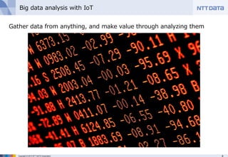 Effective IoT System on Openstack | PPT