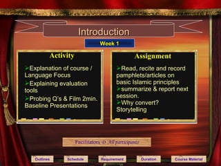 Effective islamic english_communication_skills_qatar[1] | PPT