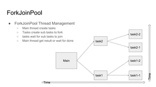 Effective java item 80 and 81 | PPT