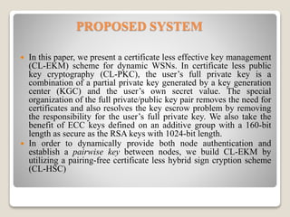 Effective key management in dynamic wireless sensor networks | PPTX