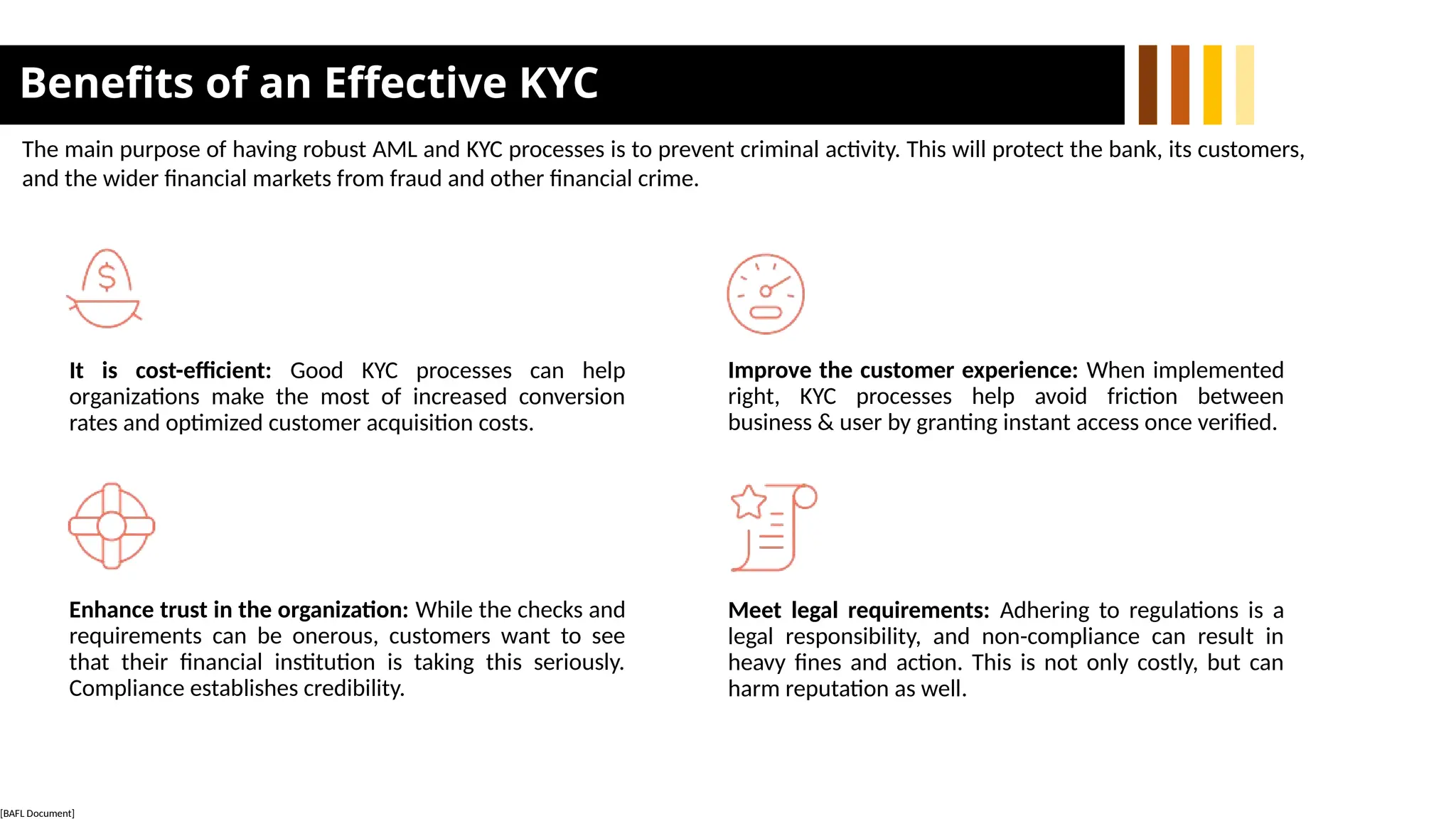 EFFECTIVE KYC - STEPS OF AN EFFECTIVE KYC | PPTX