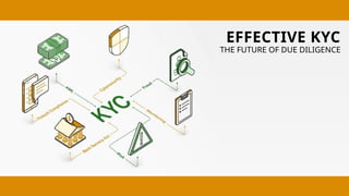 EFFECTIVE KYC - STEPS OF AN EFFECTIVE KYC | PPTX
