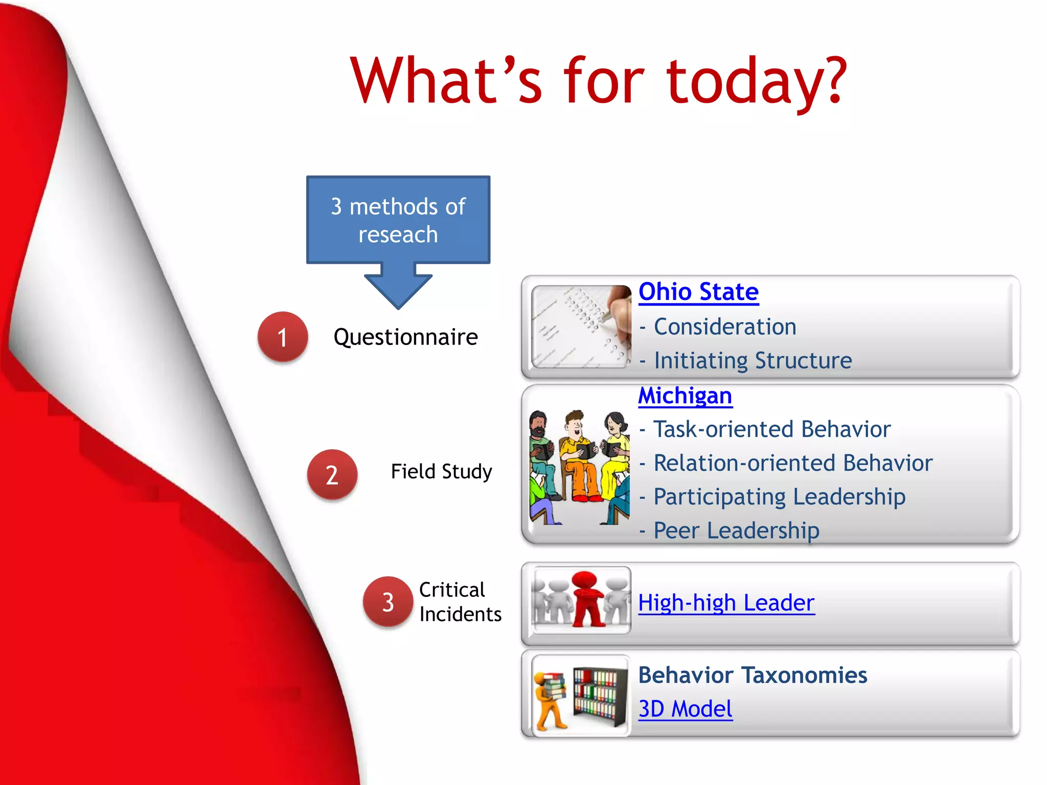 Effective leader behavior | PDF