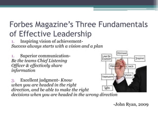 Effective leadership | PPTX | Executive Leadership & Management | Business