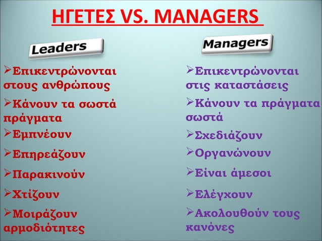 ΑΠΟΤΕΛΕΣΜΑΤΙΚΗ MLM ΗΓΕΣΙΑ EFFECTIVE LEADERSHIP | PPT