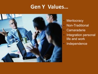 Effective leadership style for gen y people | PPSX