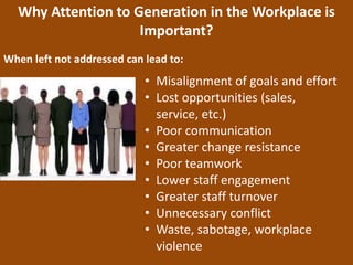 Effective leadership style for gen y people | PPSX