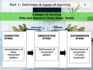 Effective learning | PDF