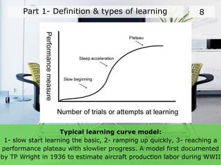 Effective learning | PDF