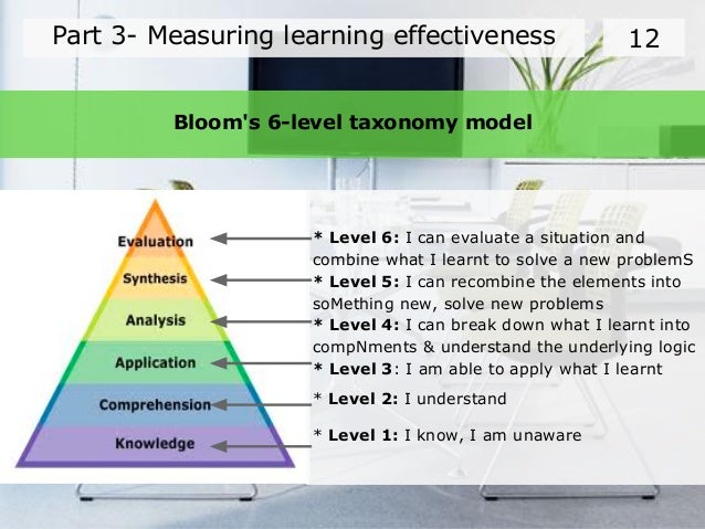 Effective learning