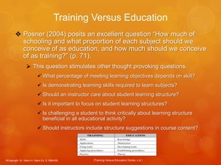 Effective learning structures presentation | PPT