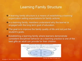 Effective learning structures presentation | PPT