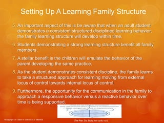 Effective learning structures presentation | PPT