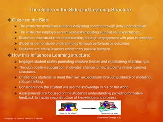 Effective learning structures presentation | PPT