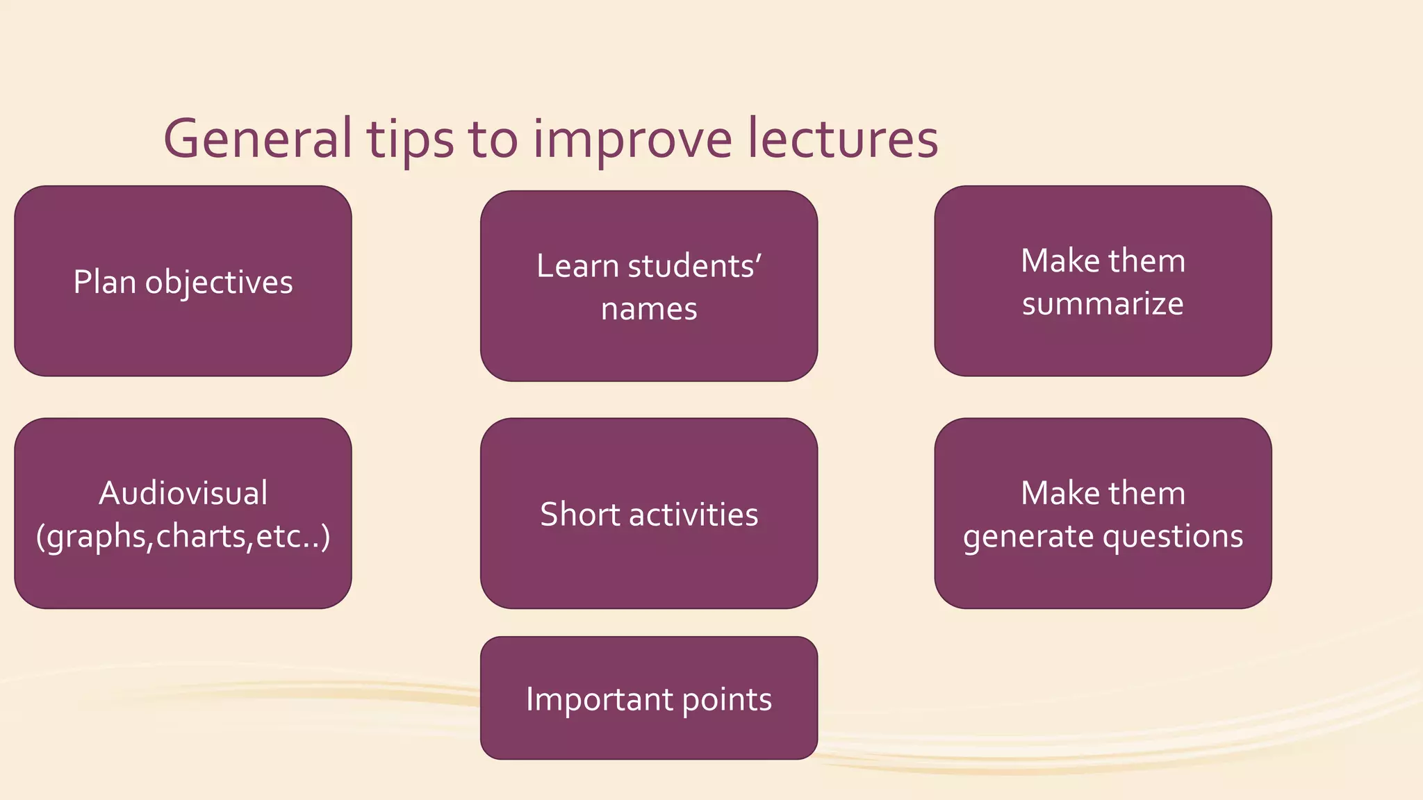 Effective lecturing | PPTX