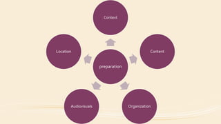 Effective lecturing | PPTX