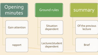 Effective lecturing | PPTX